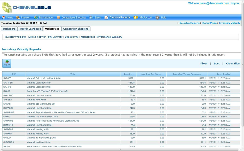 Inventory Velocity Reports