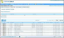 #1 Software For Product Data Feed Management | ChannelSale
