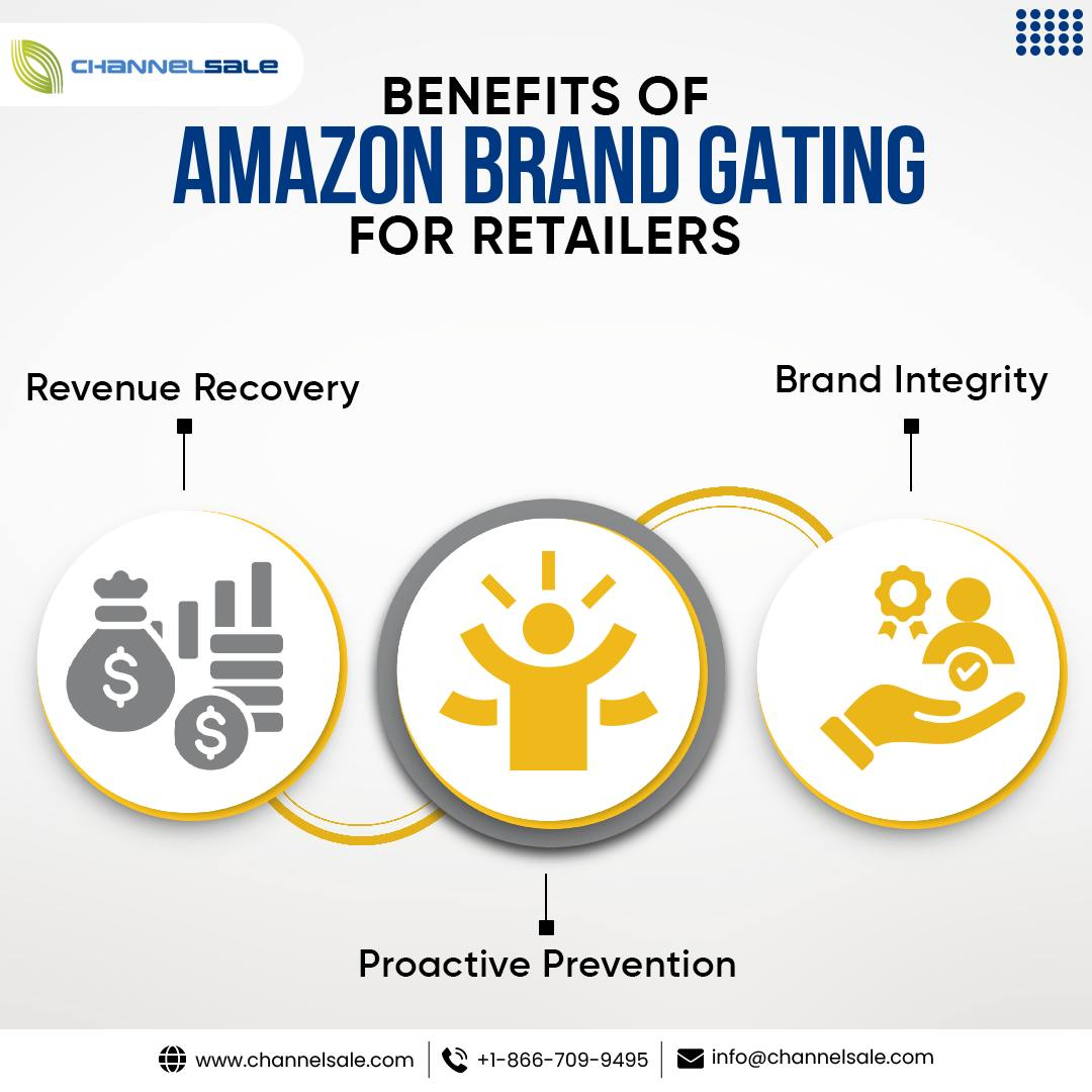 Amazon Brand Gating: How to Safeguard Your Brand on Amazon?